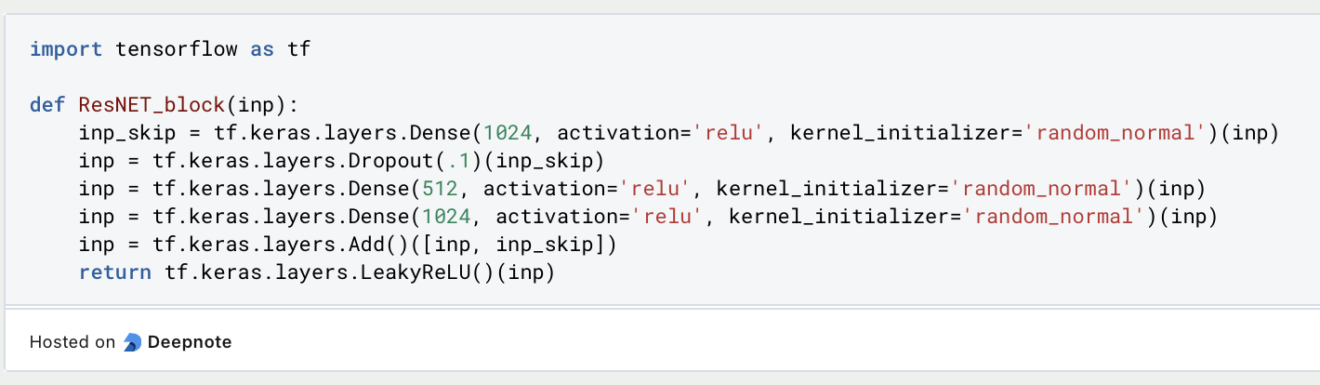 ResNet: Residual Neural Networks - easily explained! | Data Basecamp