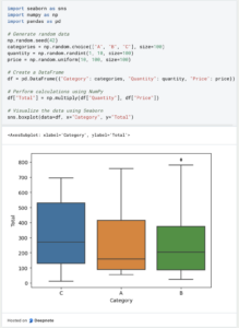 What is Seaborn? | Data Basecamp