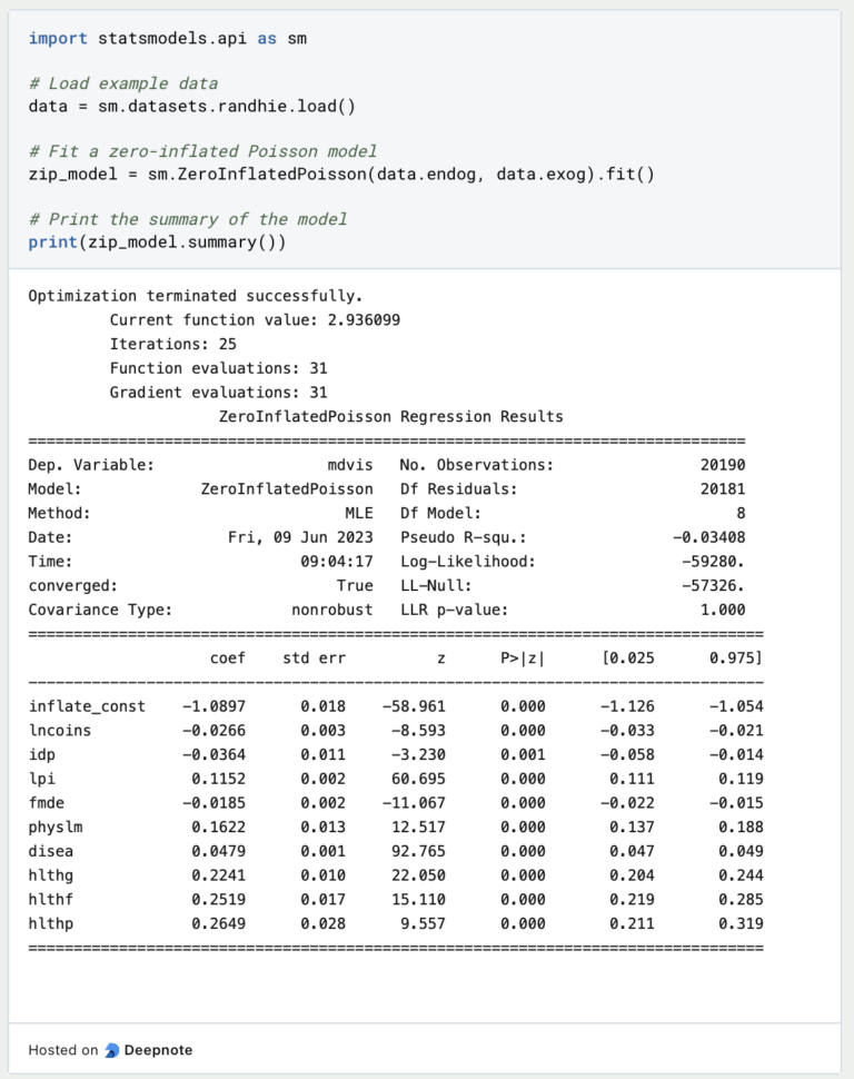 What Is A Zero Inflated Model Data Basecamp